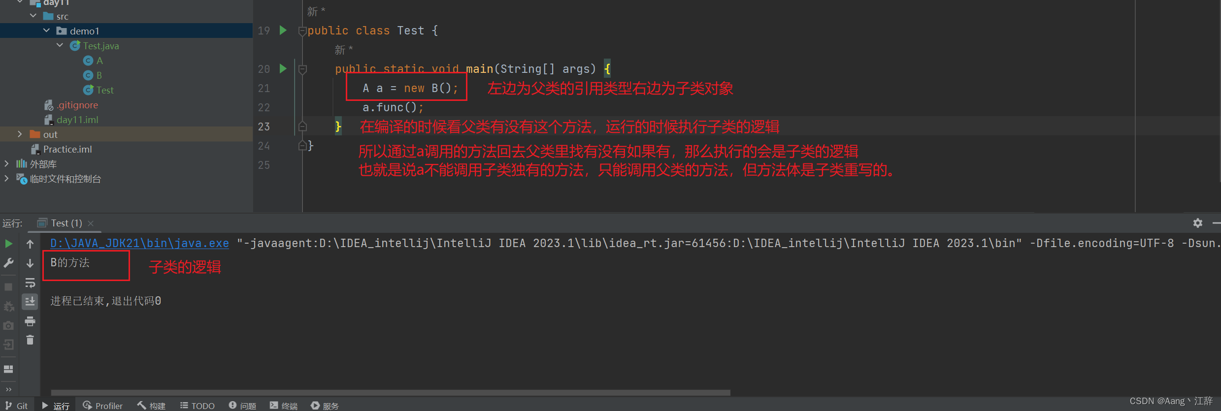 JVAV里的多态-CSDN博客