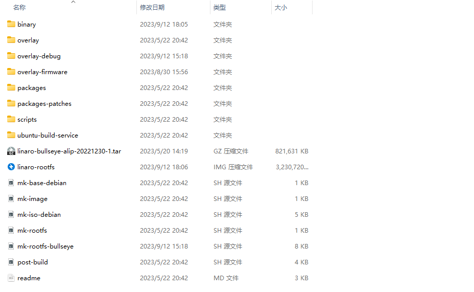 ArmSoM-W3之RK3588 Debian11详解_rk debian-CSDN博客
