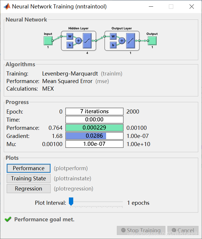 MATLAB BP神经网络的设计与优化_bp神经网络数据集分为哪三个集-CSDN博客