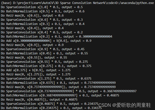复杂onnx解决方案（以sparseconv为例）-CSDN博客