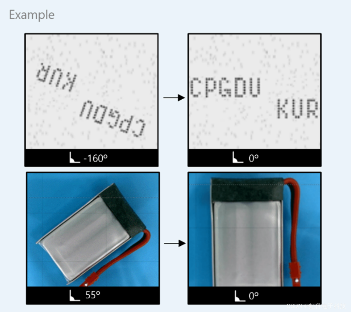 友思特分享 | Neuro-T：零代码自动深度学习训练平台-CSDN博客