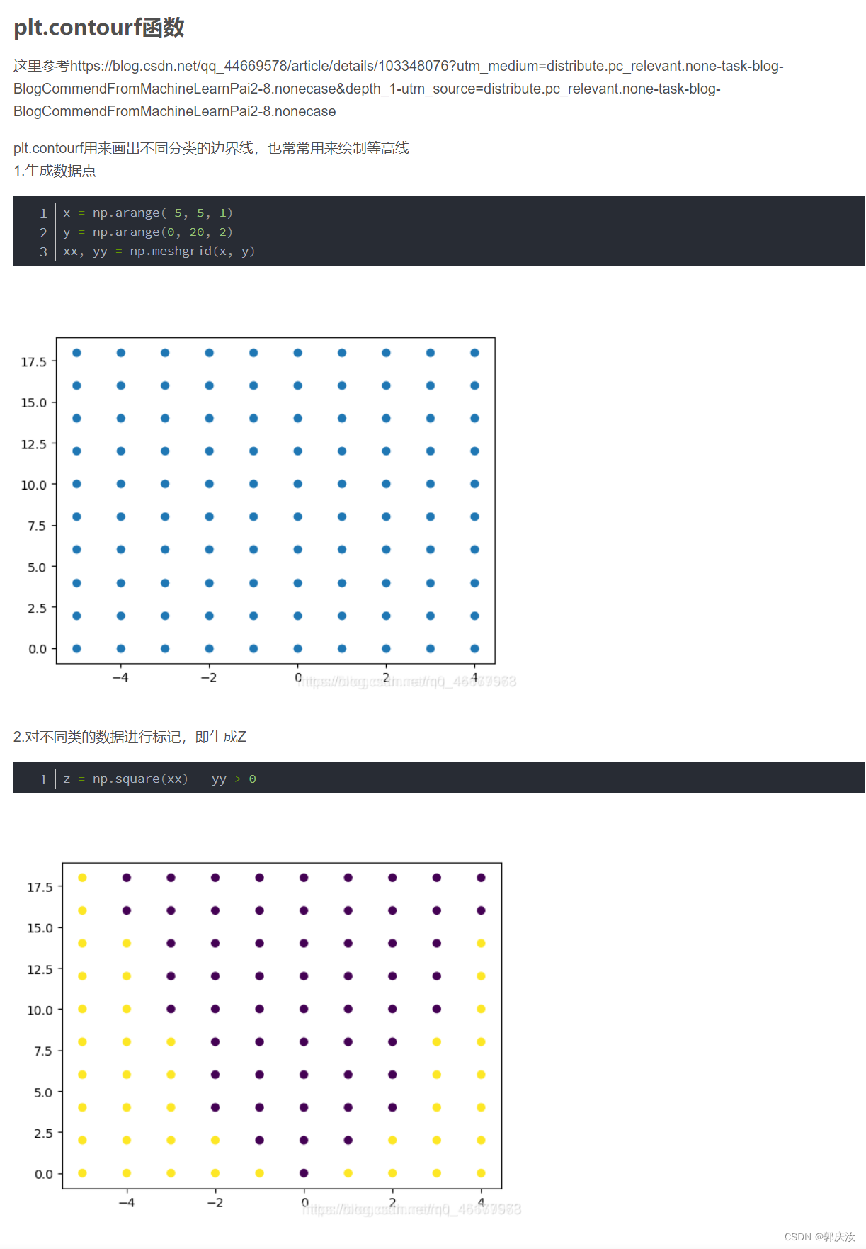 matplotlib matplotlib中决策边界绘制函数plot_decision_boundary和plt.contourf函数详解 ...