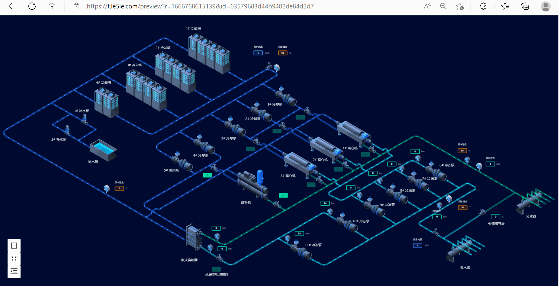 【乐吾乐2D可视化组态编辑器】Web组态、SCADA、数据可视化-CSDN博客