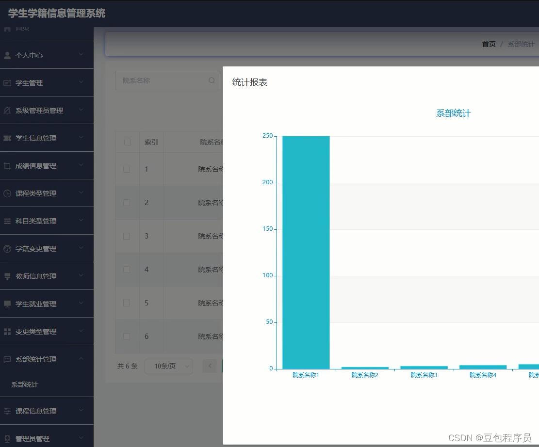 Springbootvue学生学籍信息管理系统评教选课 奖惩2roy6 Vue3学生学籍管理系统 Csdn博客