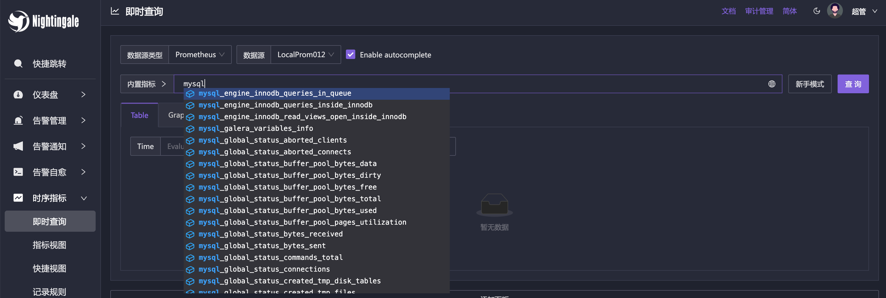 使用 夜莺+Categraf 快速建设 MySQL 监控-CSDN博客