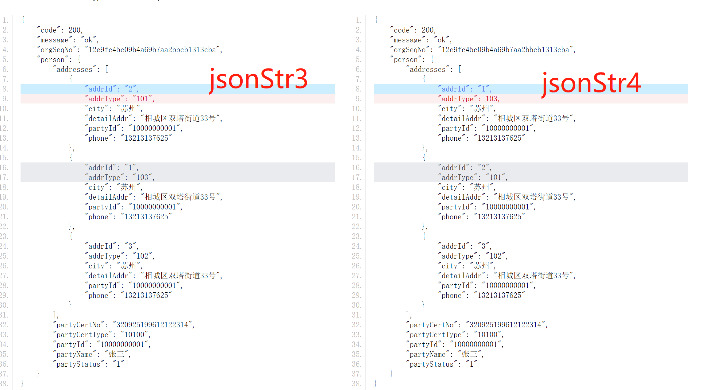 Java对json字符串差异化对比java Json对比 Csdn博客