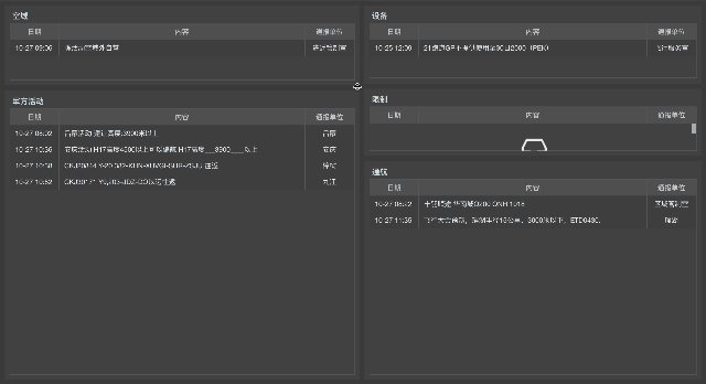 Vue-SplitPane可拖拽分隔面板（随意拖动div）-CSDN博客