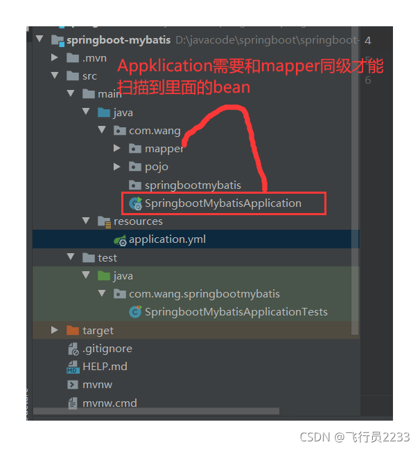 CONDITIONS EVALUATION REPORT【已解决】-CSDN博客