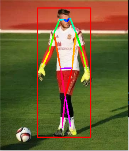 【OpenVINO】在英特尔® 开发者套件爱克斯开发板使用OpenVINO C# API 部署Yolov8模型_alxboard-CSDN博客