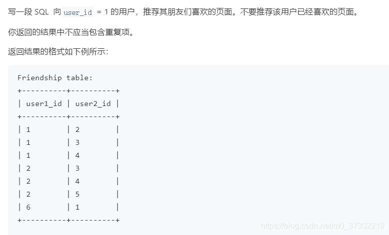 LeetCode-SQL-1264. 页面推荐_leetcod mysql friendship likes-CSDN博客