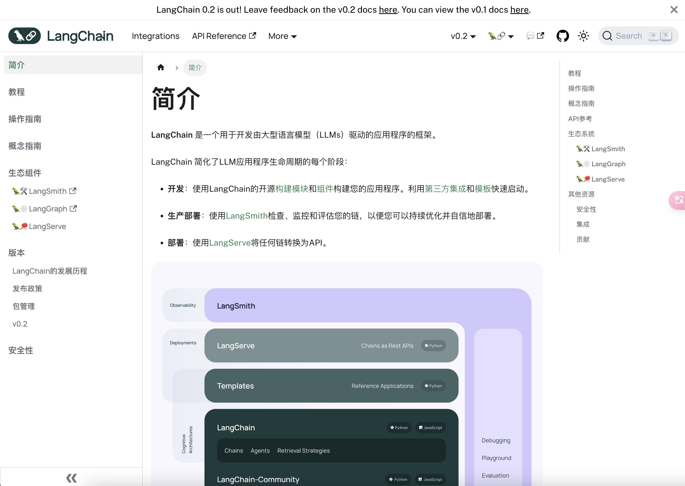【开源啦！】Langchain官方文档中文翻译项目 ——langchain-doc-zh_langchain中文文档-CSDN博客