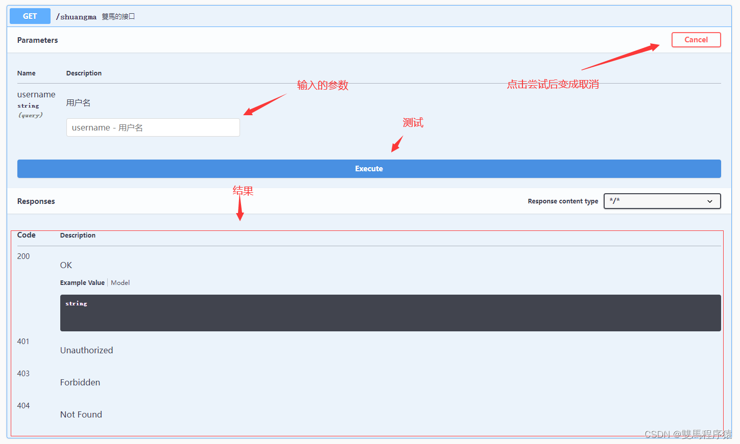 springboot(四)_postmapping-CSDN博客