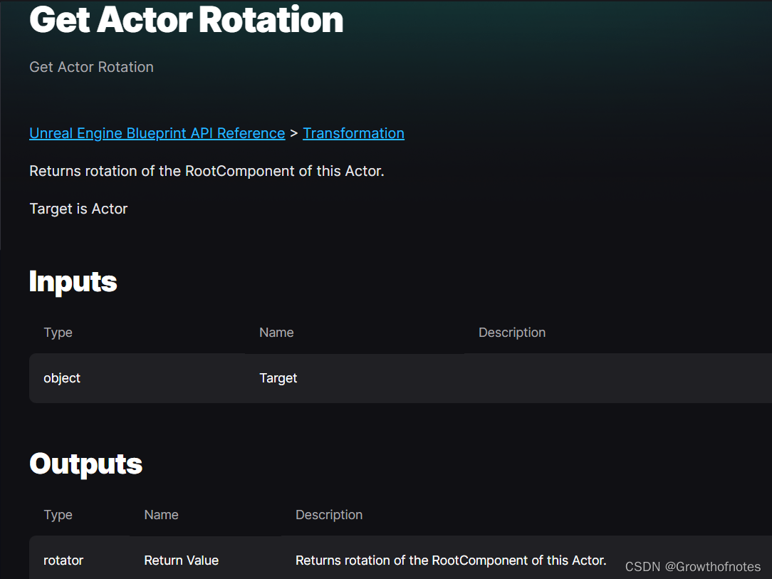 UE4_旋转节点总结一_ue旋转节点-CSDN博客