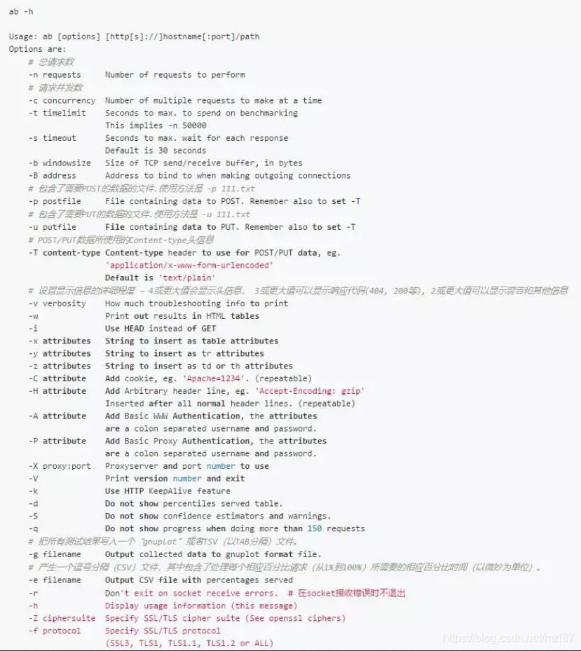 后端开发都应该了解点接口的压力测试(Apache Bench版)_docker apache bench-CSDN博客