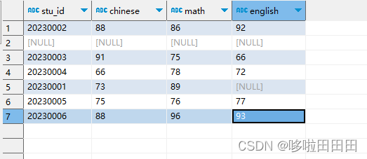 mysql常用的聚合函数、group by 、having_having count-CSDN博客