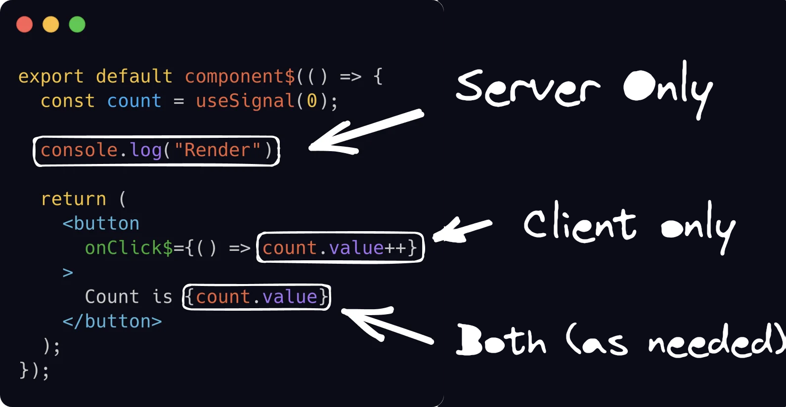 Qwik 1.0 发布，全栈式 Web 框架-CSDN博客