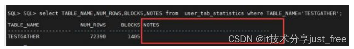 Oracle 19c 统计信息详解 Auto Optimizer Stats Collection Csdn博客