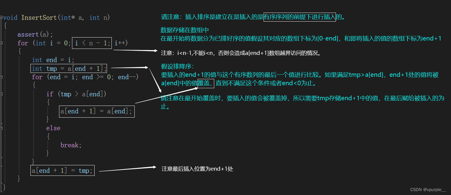 【数据结构】常见排序之插入排序与选择排序选择排序和插入排序 Csdn博客