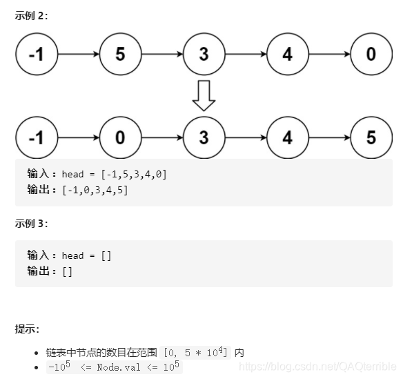 Day12 LeetCode146 148 155（JAVA版）_leetcode 146 java-CSDN博客