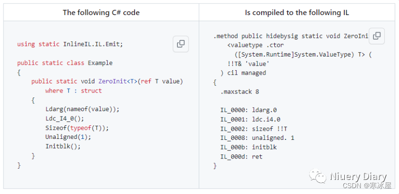 IL编织器 --- Fody_propertychanged:在编译时将inotifypropertychanged代码注入属性-CSDN博客