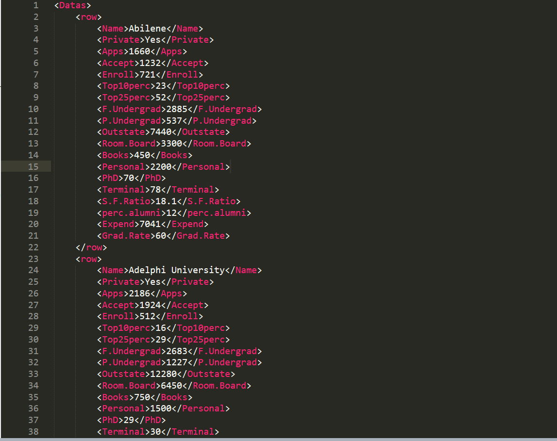 利用Python批量将csv文件转化成xml文件_csv文件转xml文件-CSDN博客