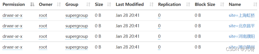 Hive分区详解-CSDN博客