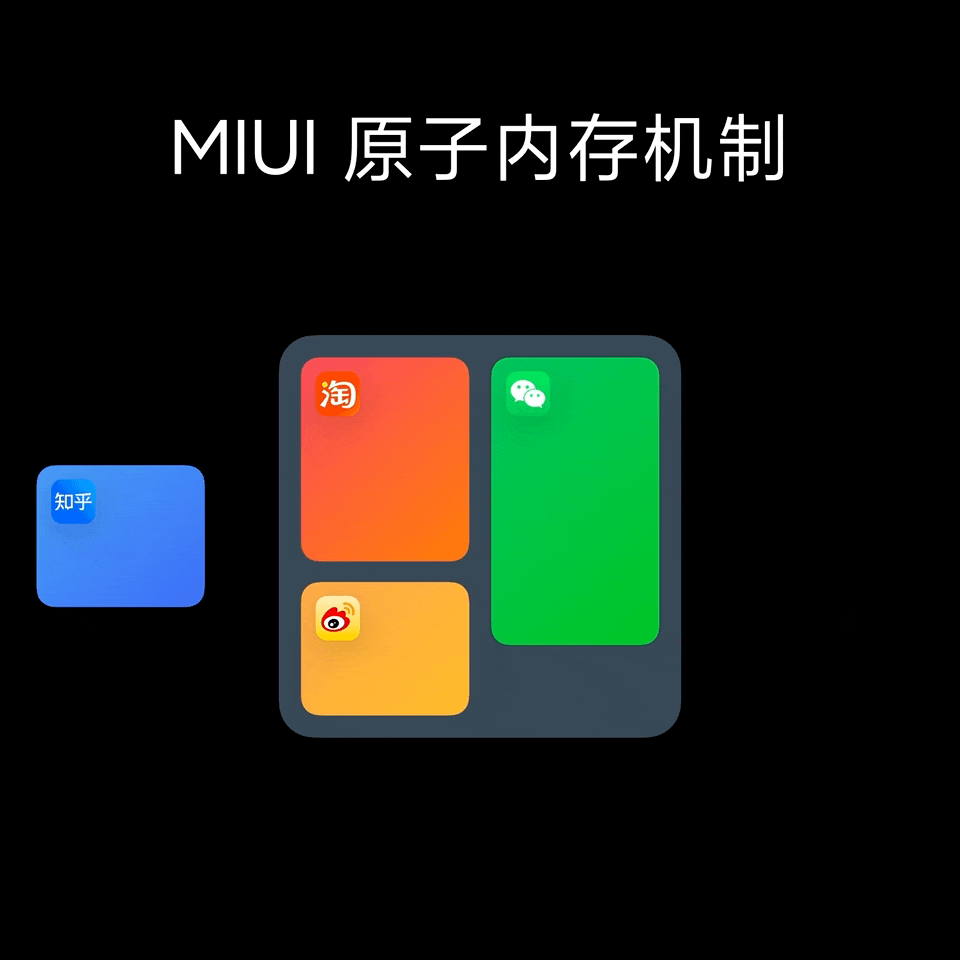 小米 MIUI 12.5 增强版发布会吐槽微信_红米miui12.5微信不适配-CSDN博客