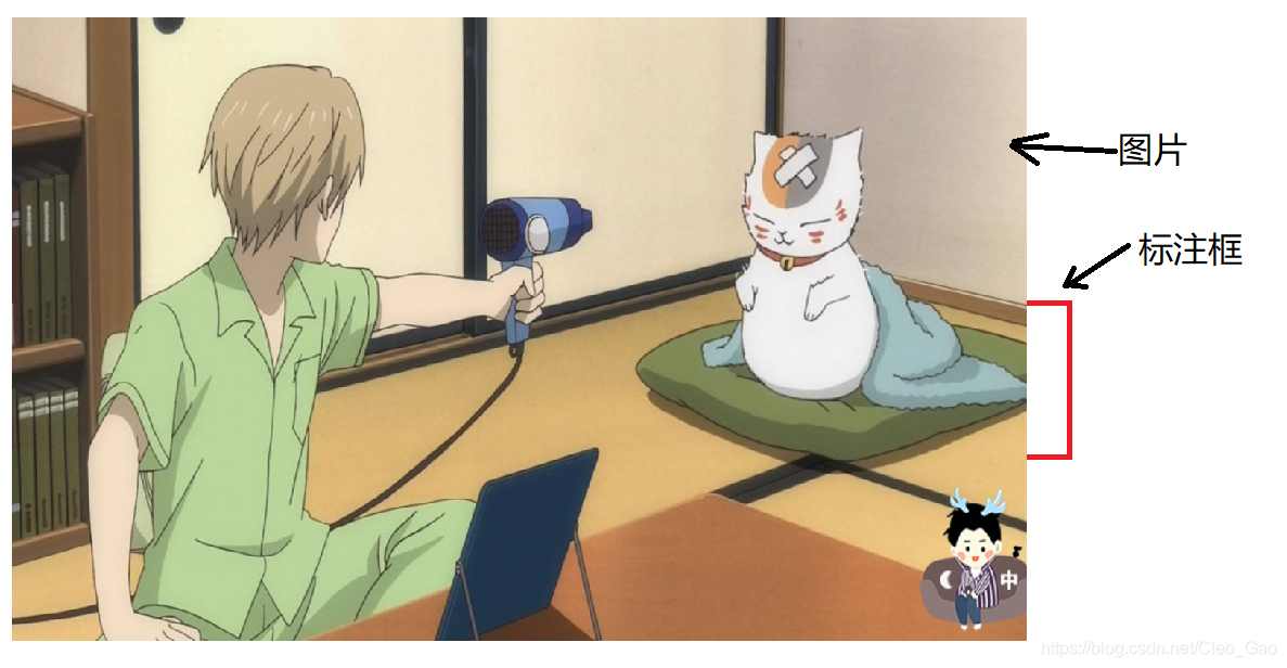 pyqt QGraphicsView和QLabel 实现boundingbox标注框的三种方式对比_python pyqt5 graphicsview和label显示图片区别-CSDN博客