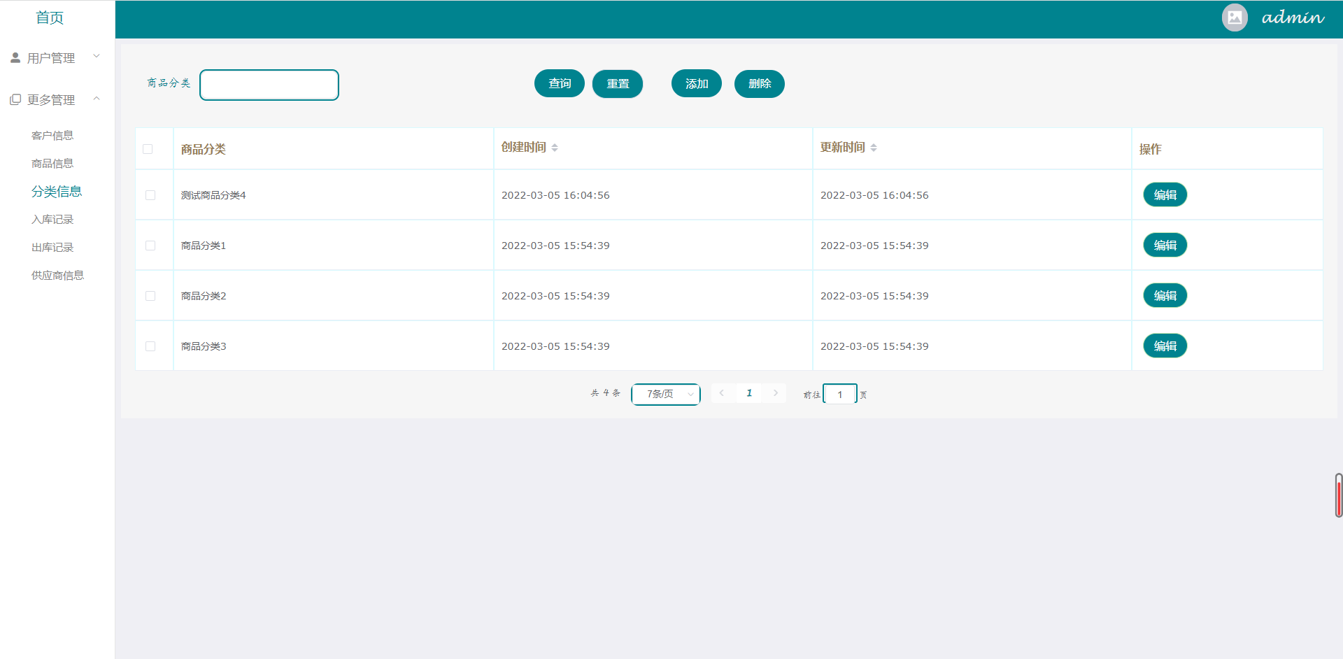 基于python实现的超市进存销系统python做进销存系统需要用到sql吗 Csdn博客