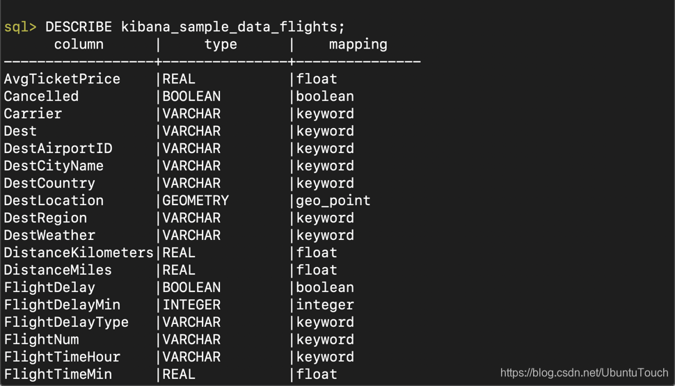Elasticsearch：Elasticsearch SQL介绍及实例 （一）-CSDN博客