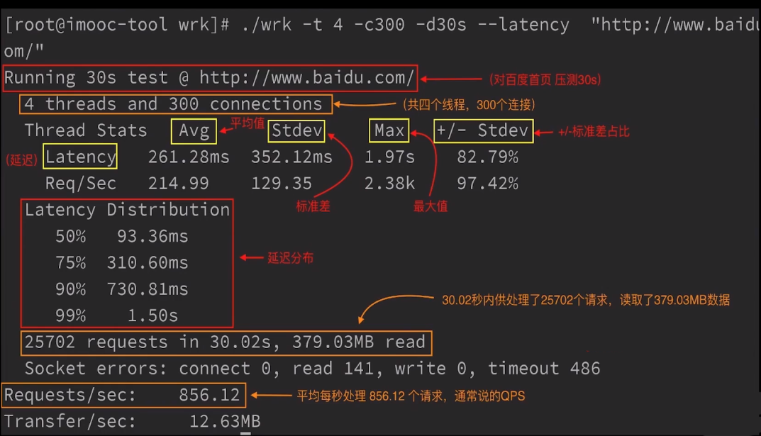 性能压测工具wrk_ubuntu go-wrk-CSDN博客