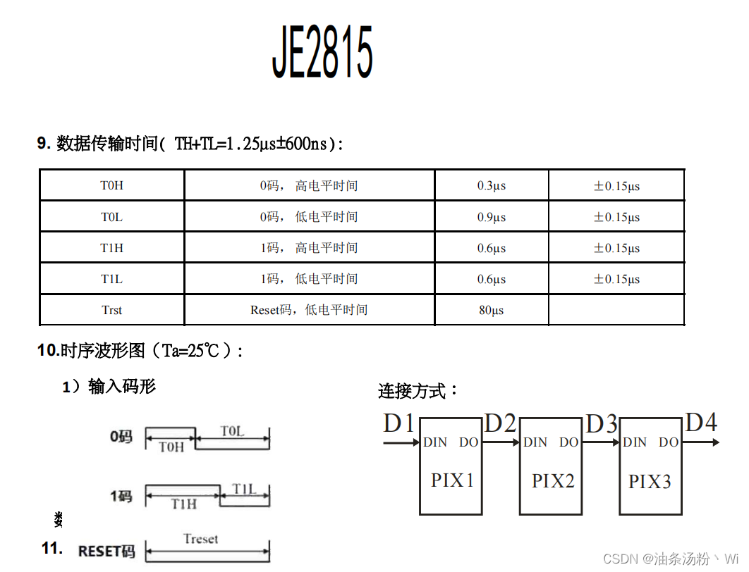 [RK3566-Android11] 使用GPIO口点亮并控制JE2815灯带,实现RGB色/呼吸灯效果-CSDN博客