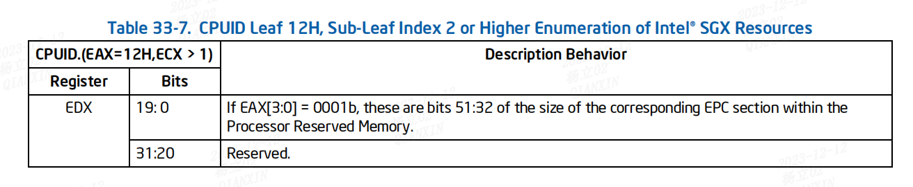 Intel® Enclave Operation（三）_enclave内存-CSDN博客