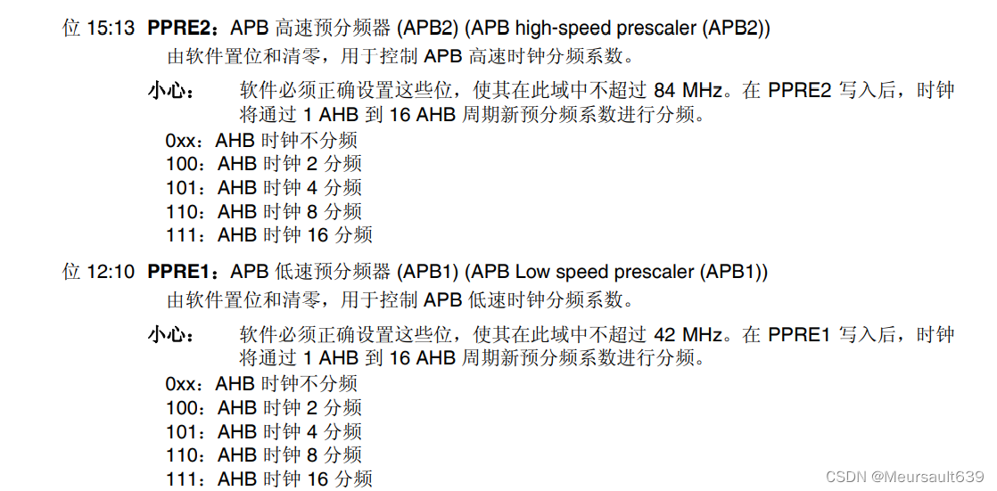 （九）stm32——systemlnit初始化函数讲解 Csdn博客 7903