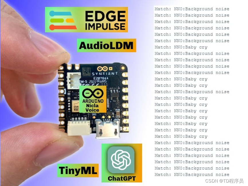 TinyML：使用 ChatGPT 和合成数据进行婴儿哭声检测_哭声分析:采用tinyml技术开发轻量级哭声分类模型-CSDN博客