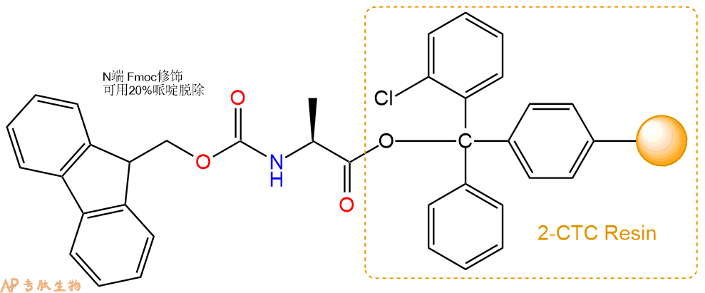 Ala-Pro-Ala-βNA,201985-58-2_ctc-树脂-CSDN博客