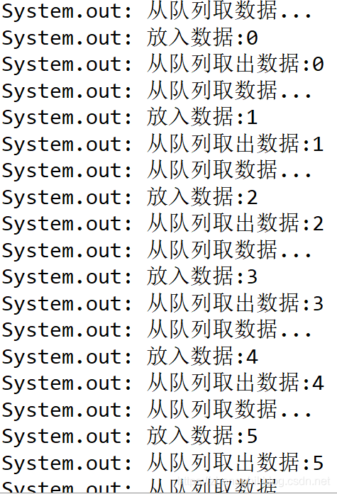Java线程同步队列SynchronousQueue_java 同步队列-CSDN博客