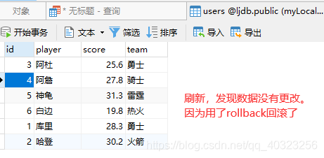 postgresql中的事务-begin 、commit 、rollback _begin commit-CSDN博客