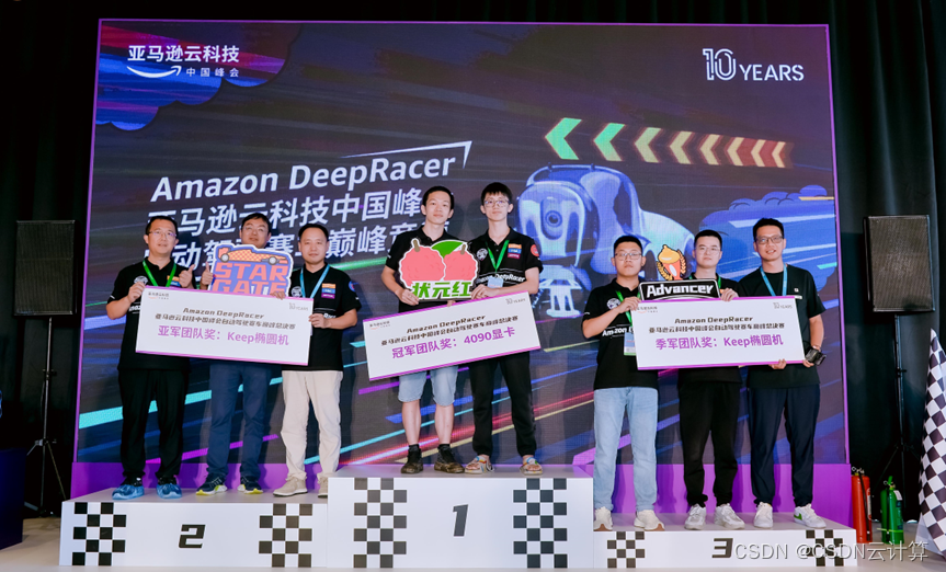 荔枝集团战队斩获 2023 Amazon DeepRacer自动驾驶赛车企业总决赛冠军_deepracer冠军代码-CSDN博客