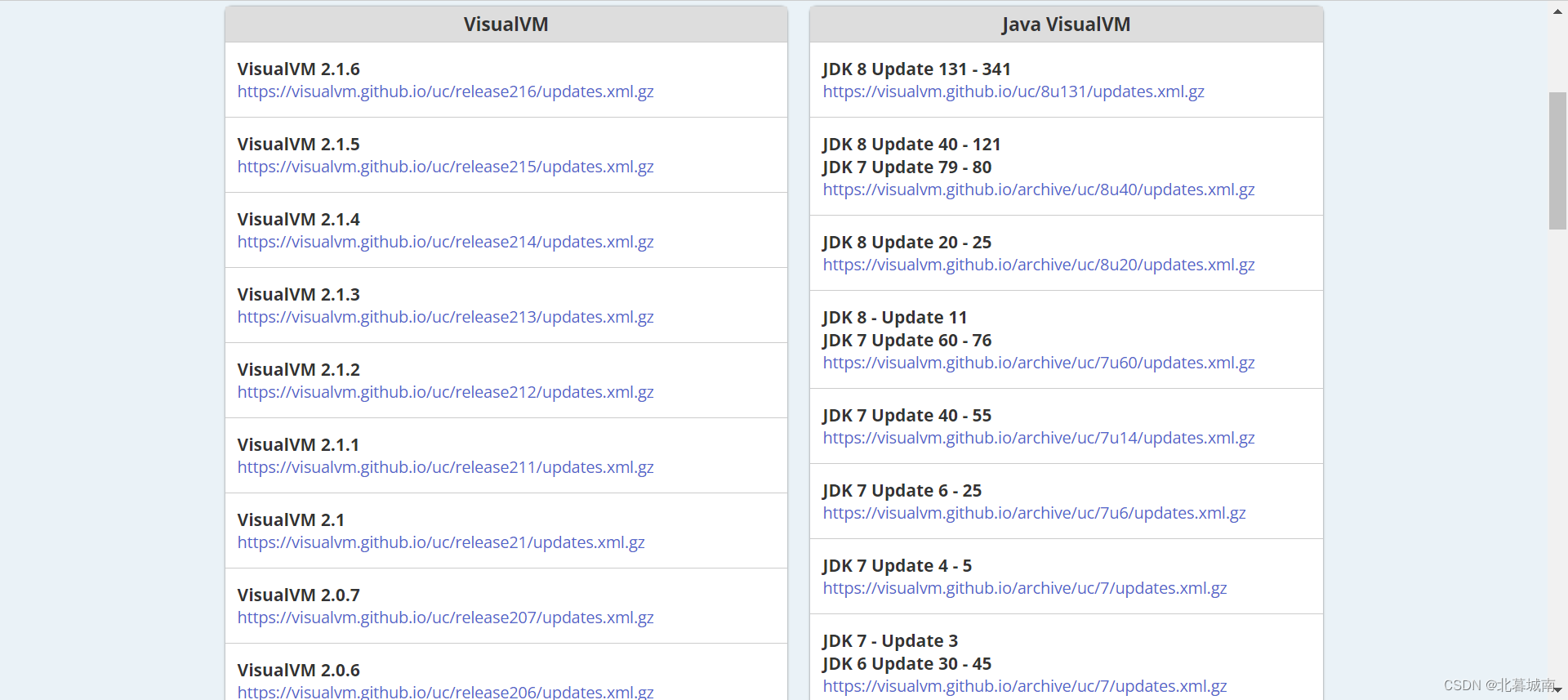 IDEA集成性能分析神器VisualVM_idea visualvm-CSDN博客