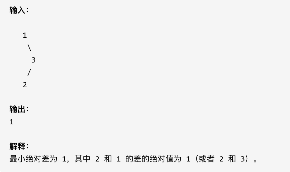 DAY20 二叉树7-CSDN博客