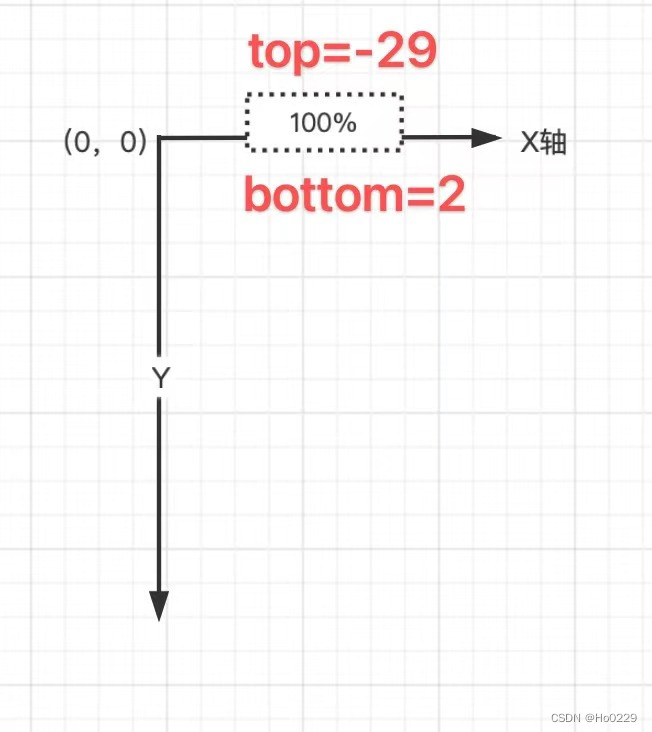 【Android自定义控件】实现可滑动的进度条_android进度条控件-CSDN博客