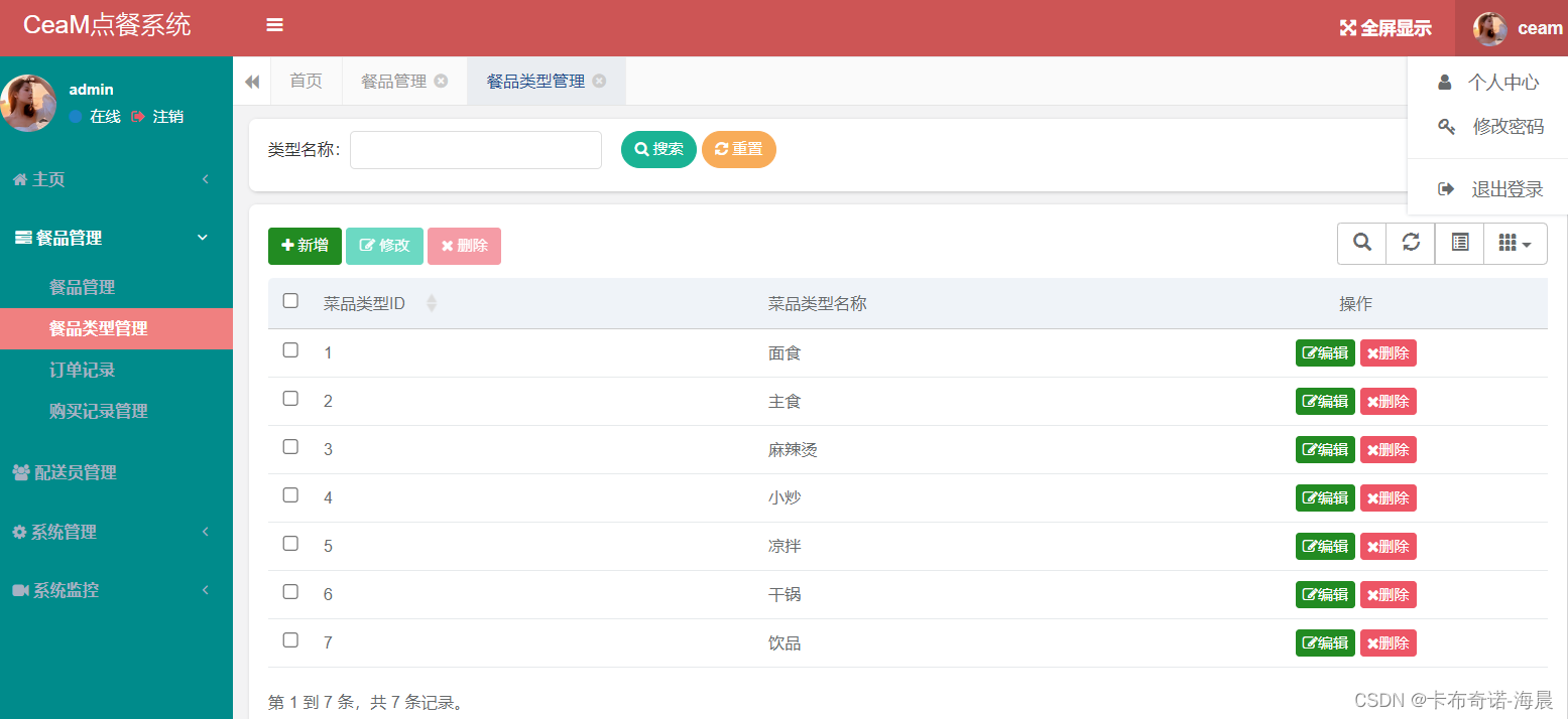 基于javaspringbootthymeleaf校园点餐外卖系统设计与实现前后端外卖系统设计 Csdn博客