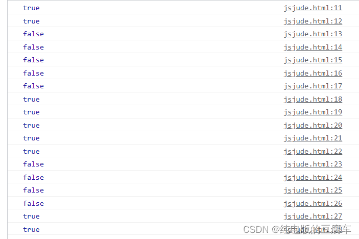 Web前端之javascript中和之间的区别前端和的区别 Csdn博客