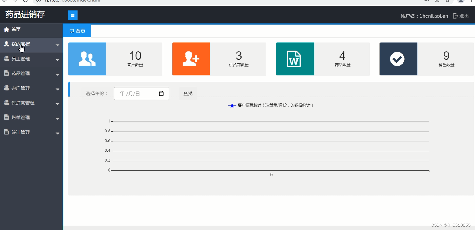 基于springboot的药店进销存管理系统基于springboot Vue药店药品进销存管理系统选题背景和意义 Csdn博客