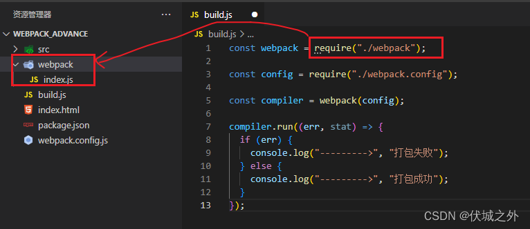 webpack - 基础打包实现_webpack-unused-modules-CSDN博客