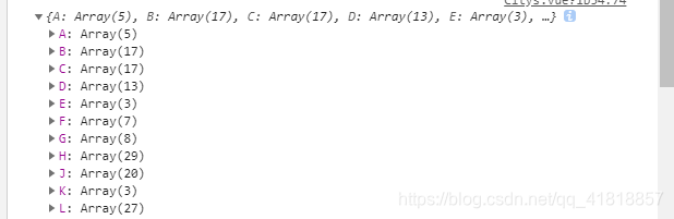 vant 实现IndexBar 索引栏_vant初始化indexbar-CSDN博客