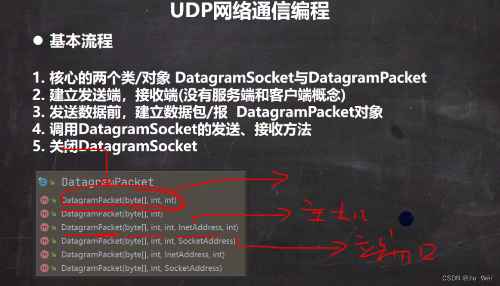 Socket编程、TCP、UDP、IO流，这一篇就够了_tcp udp socket-CSDN博客
