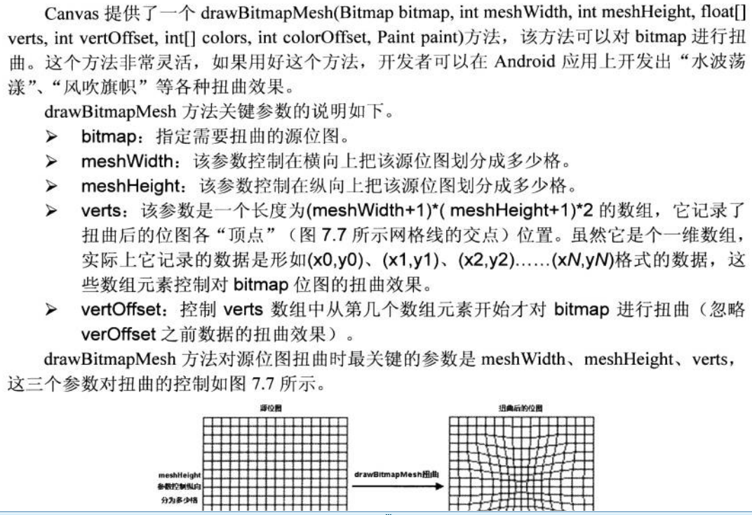 Android绘图与动画详解-CSDN博客