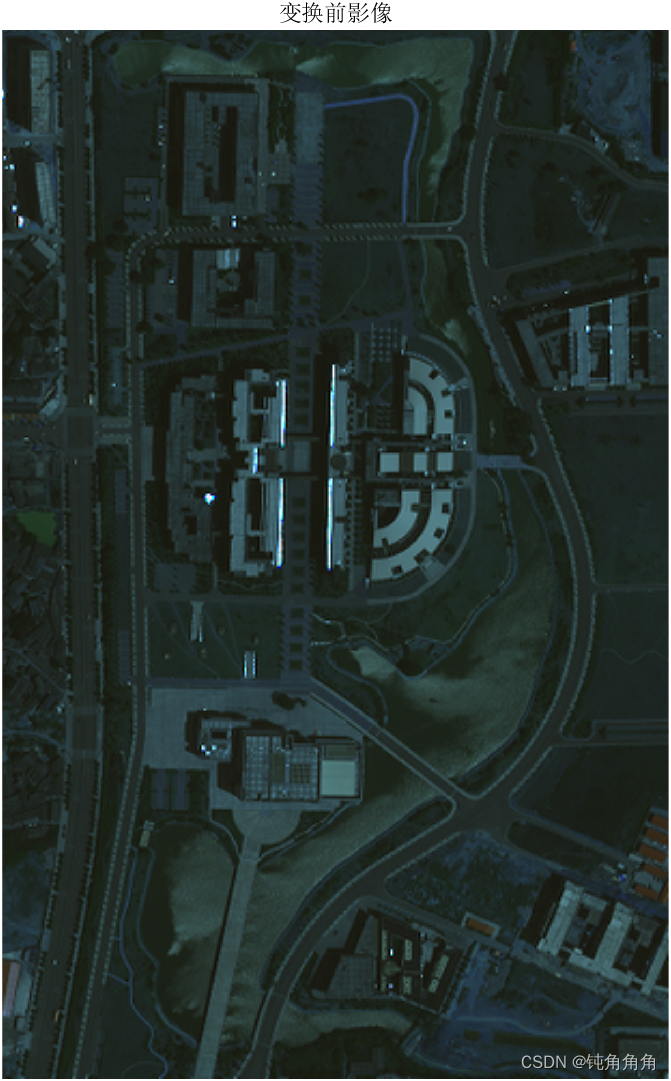 基于IHS变换的遥感影像融合法_基于ihs变换的图像融合-CSDN博客